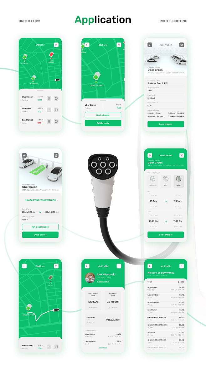 app car charging electric ev identity Technology UI Vehicle Website