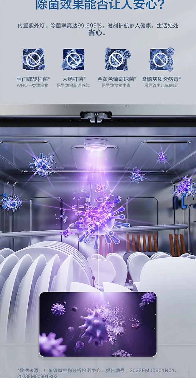 老板（Robam）B60X洗碗机【灶下可装】消毒一体机嵌入式灶下可装家用全自动13套大容量紫外除菌168H热风烘干 洗消烘存一体 13套升级容量【图片 价格 品牌 报价】-京东-花瓣网