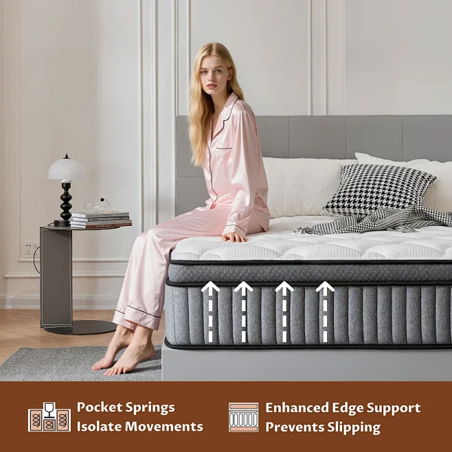 Amazon.com: Twin Mattress 10 Inch Hybrid Mattress Twin Size - Memory ...