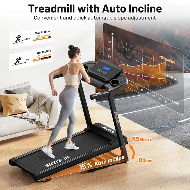 Amazon.com : JELENS Treadmill for Home with 0-15% Auto Incline ...