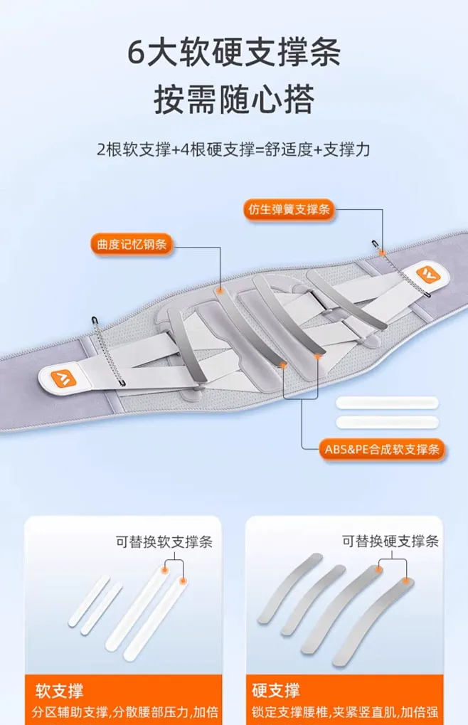 维德医用护腰带腰肌劳损腰间盘突出腰部固定器透气款软硬支撑保暖-tmall.com天猫-花瓣网
