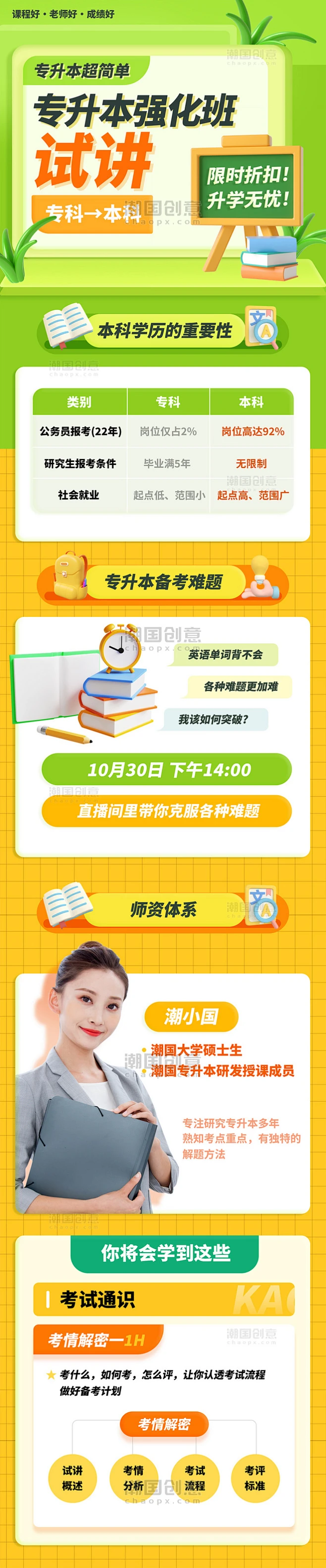 教育培训专升本长图H5设计-花瓣网