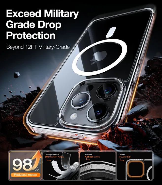 Amazon.com: TORRAS Magnetic Shockproof for iPhone 15 Pro Max Case Clear ...