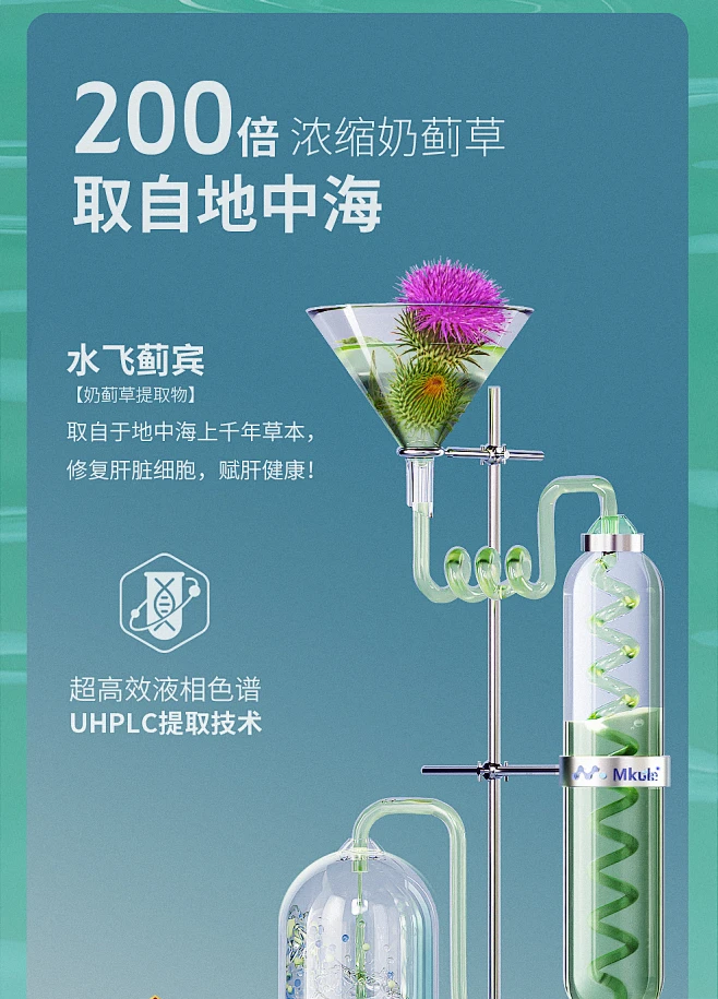 Mkule美国原装进口护肝片净肝水飞奶蓟草熬夜养肝解酒肝脏保健品-tmall.com天猫-花瓣网