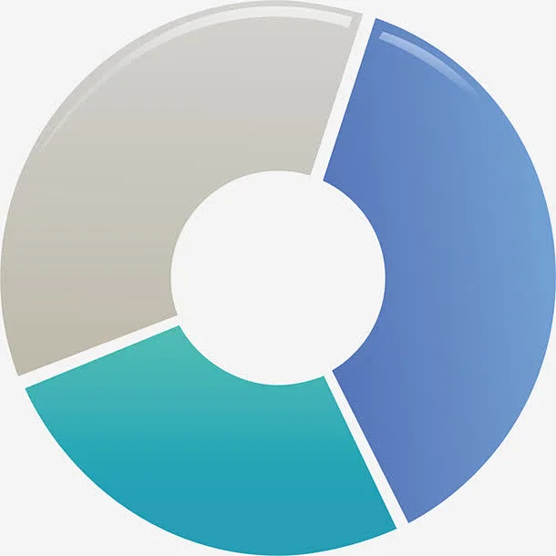 圆饼免抠素材_新图网 https://ixintu.com png ppt素材 分布图 圆饼 矢量素材-花瓣网