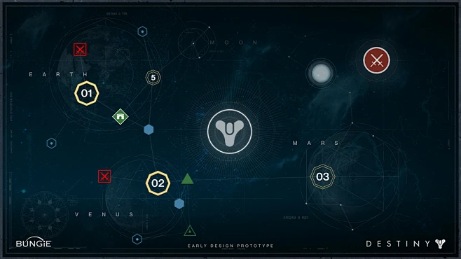 Destiny UI-花瓣网