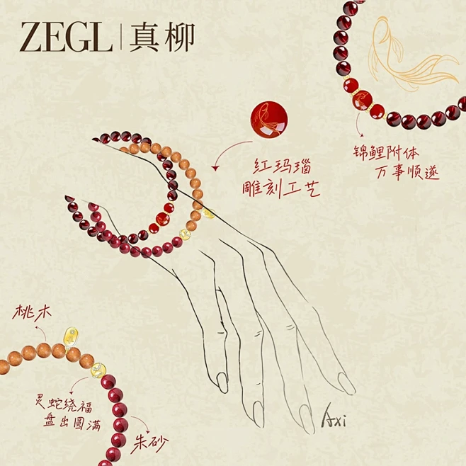 ZEGL真柳设计师本命年桃木朱砂手串天然石榴石银手链女串珠手饰品-tmall.com天猫-花瓣网