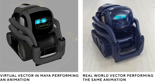 Vector by Anki: A giant roll forward for robot kind. by Anki ...
