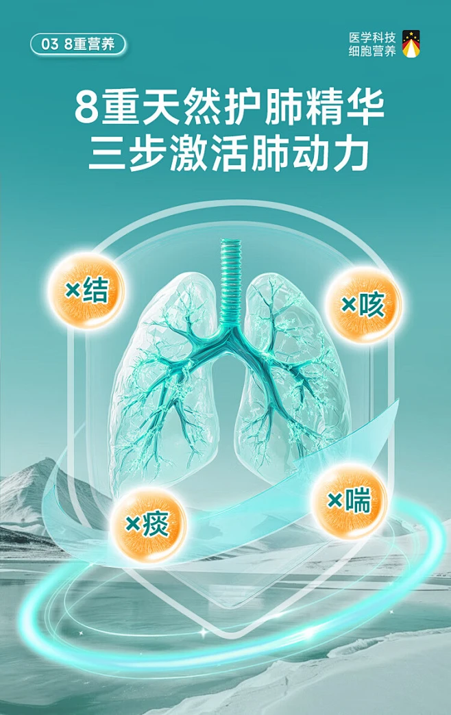 【vikVIKpro槲皮素胶囊60粒】vikpro槲皮素肺立清胶囊500mg60粒 强效清润肺部健康菠萝蛋白酶节【行情 报价 价格 评测】-京东-花瓣网