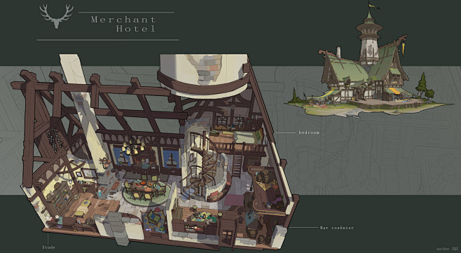 建筑设计-磨坊, Qiangzhi Zhou : 供商人商品杂货的磨坊，位置在城镇的畔旁，给来往的商人和旅客提供各类商品杂物，特产是自家生产的 ...