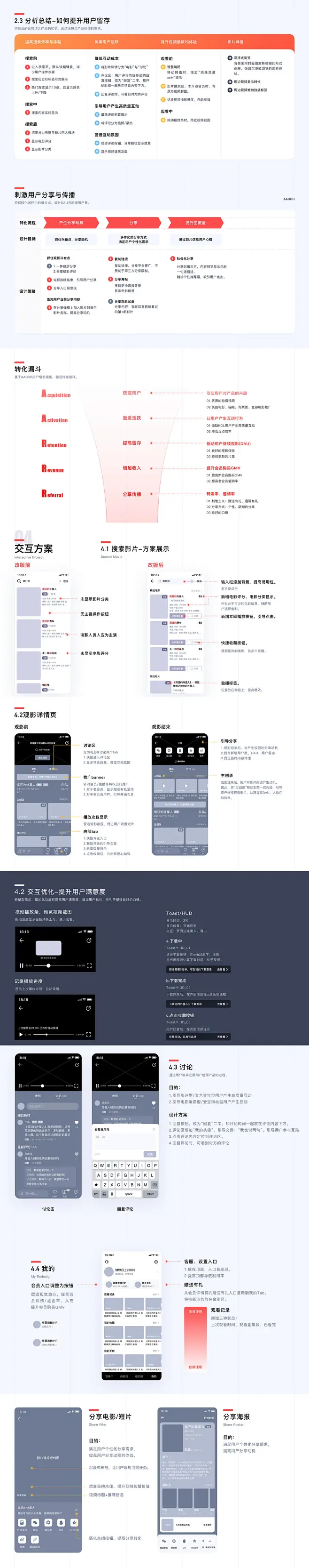 2019 交互设计作品集-APP-UICN用户体验设计平台-花瓣网