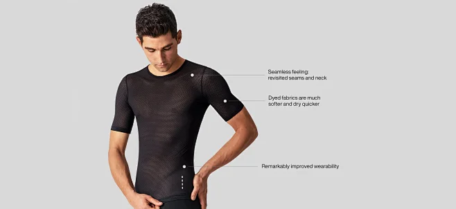 Mesh Base Layers : Premium comfy quick-drying and breathable mesh base ...