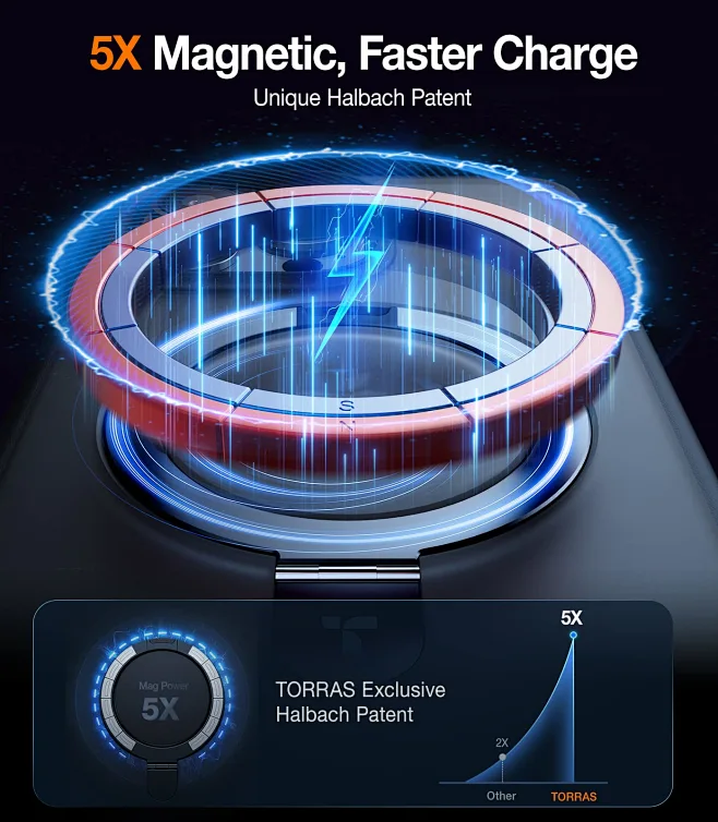 Amazon.com: TORRAS Magnetic for iPhone 14 Pro Max Case [Compatible with ...