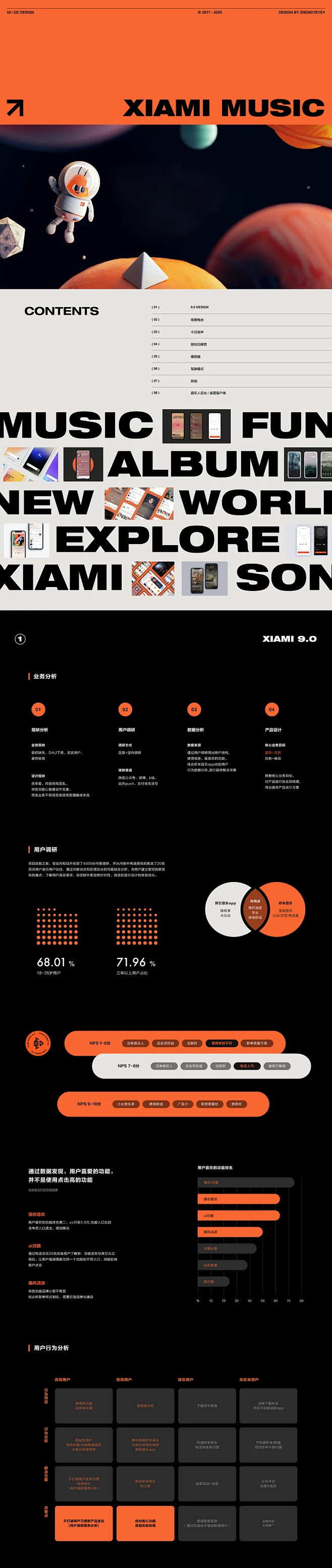 「xiami music」虾米音乐 UI /UE设计-APP-UICN用户体验设计平台-花瓣网