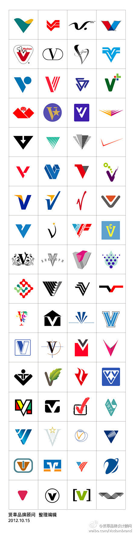 "V"字LOGO@hunter-sun采集到标志设计(457图)_花瓣