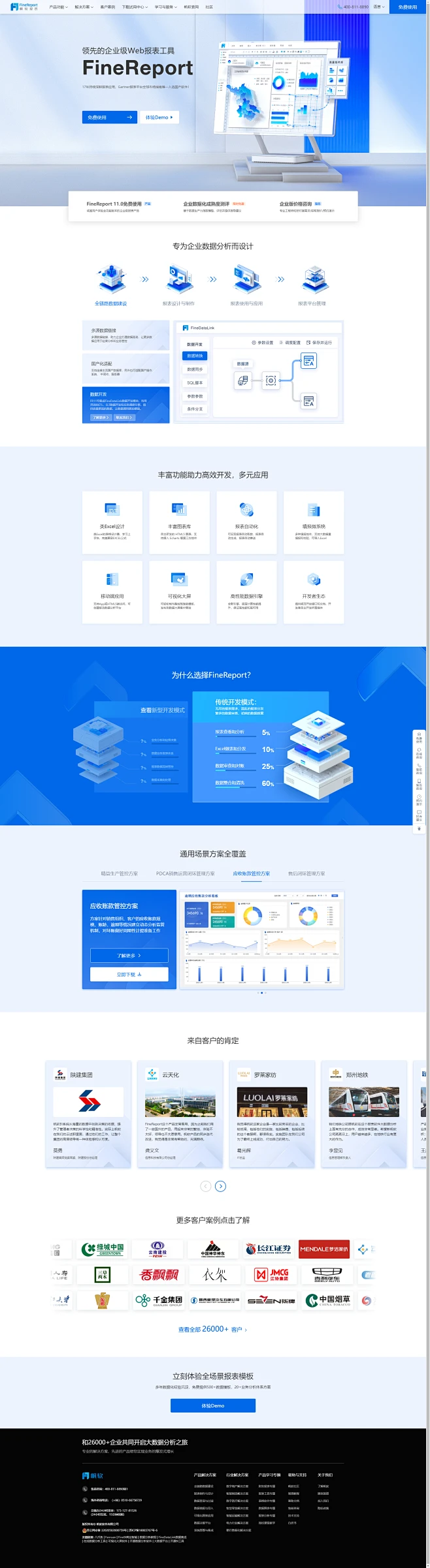 FineReport报表 - 专业的企业级Web报表工具-花瓣网