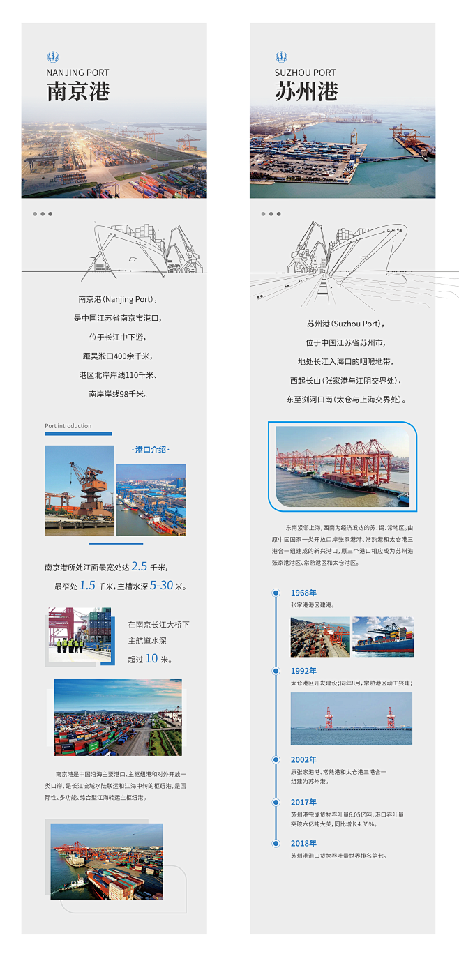 船舶历史宣传长图-志设网-zs9.com