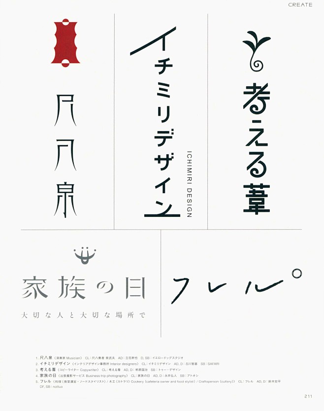 Nihongo LOGO 2_页面_215