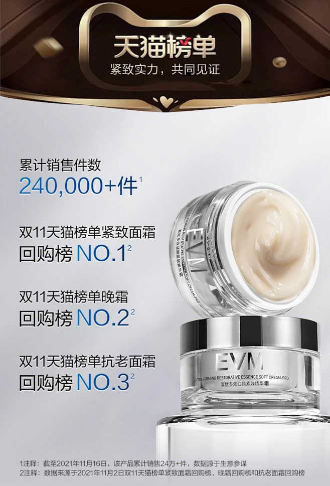 【李汶翰同款】EVM面霜初老小银罐寡肽紧致滋润抗皱衰老日霜晚霜-tmall.com天猫-花瓣网