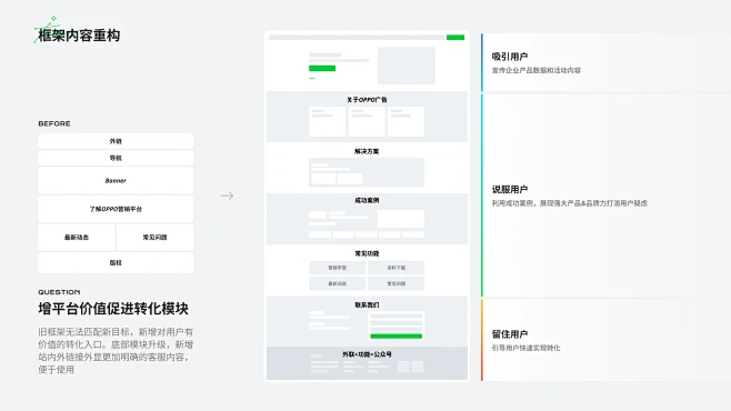 OPPO广告官网设计_黄伟_【68Design】-花瓣网