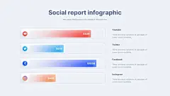 Stepper - Multi Step form design app ux designer website form stepper ...