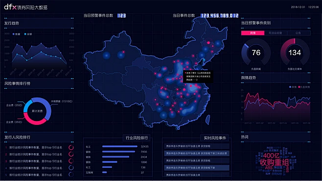 大数据可视化_百度图片搜索-花瓣网