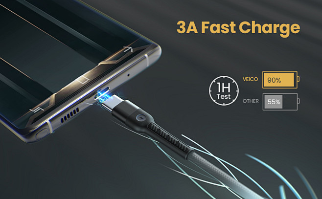 3A fast charging cable