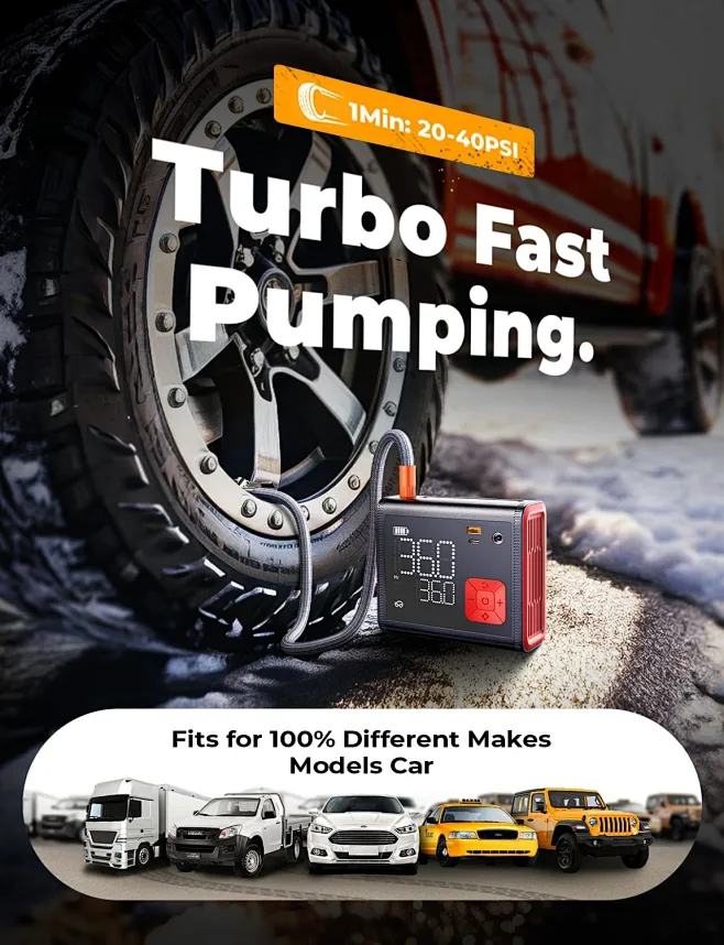 Amazon.com: Tire Inflator Portable Air Compressor, 4in1 150PSI Cordless ...