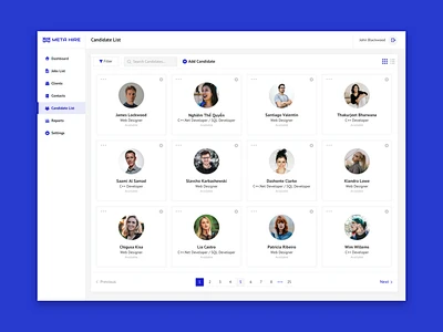 Meta Hire - Candidate List 租户-花瓣网