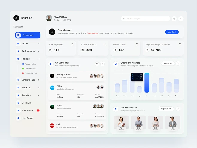 InsightHub - KPI & Project Management Dashboard by Permadi Satria ...