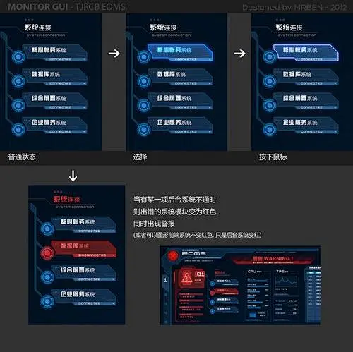 数据可视化大屏_百度图片搜索-花瓣网