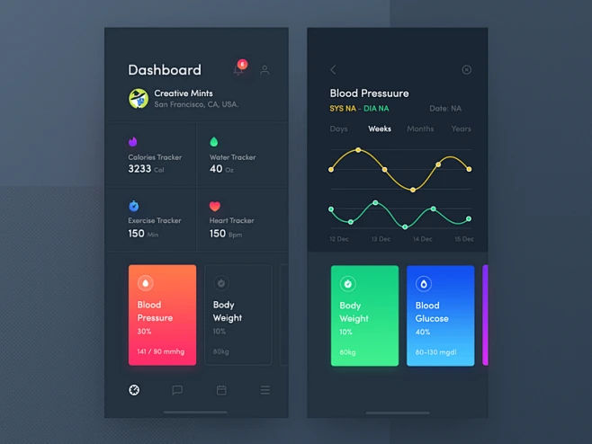 Dark Health Care Application Design dark application weight tracker ...