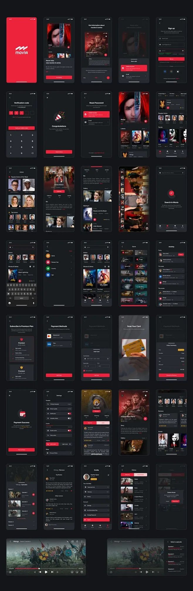 Movia is a High-Quality Movies Streaming App UI Kit for Figma. The kit ...