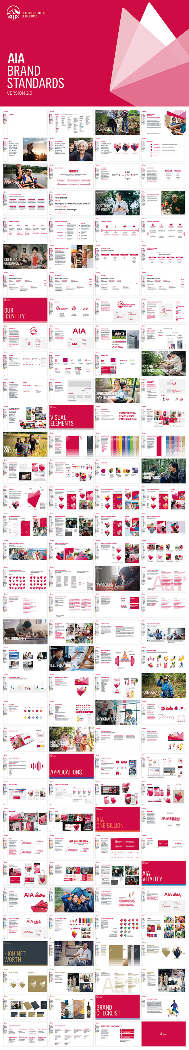 友邦保险AIA品牌VI手册