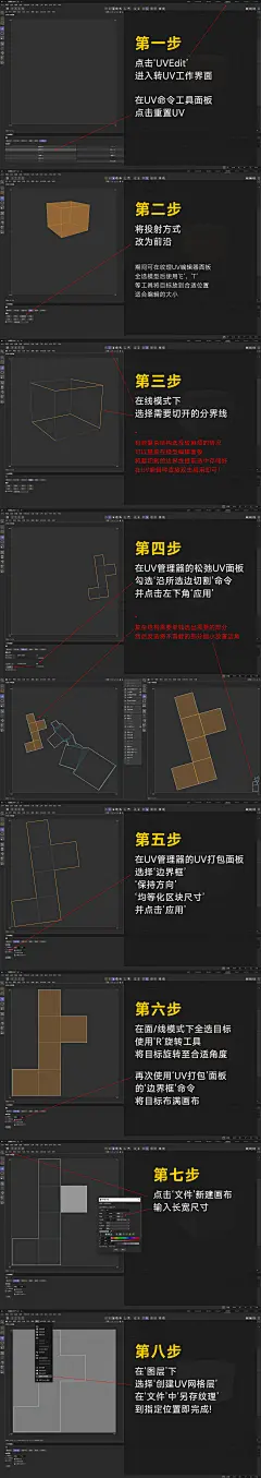 C4D Box展UV图解(2023版)-花瓣网