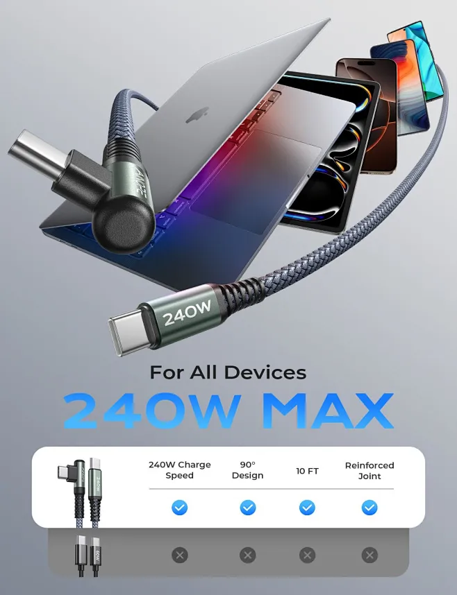 Amazon.com: AINOPE 240W USB C to USB C Cable Fast Charging 10FT,Right ...