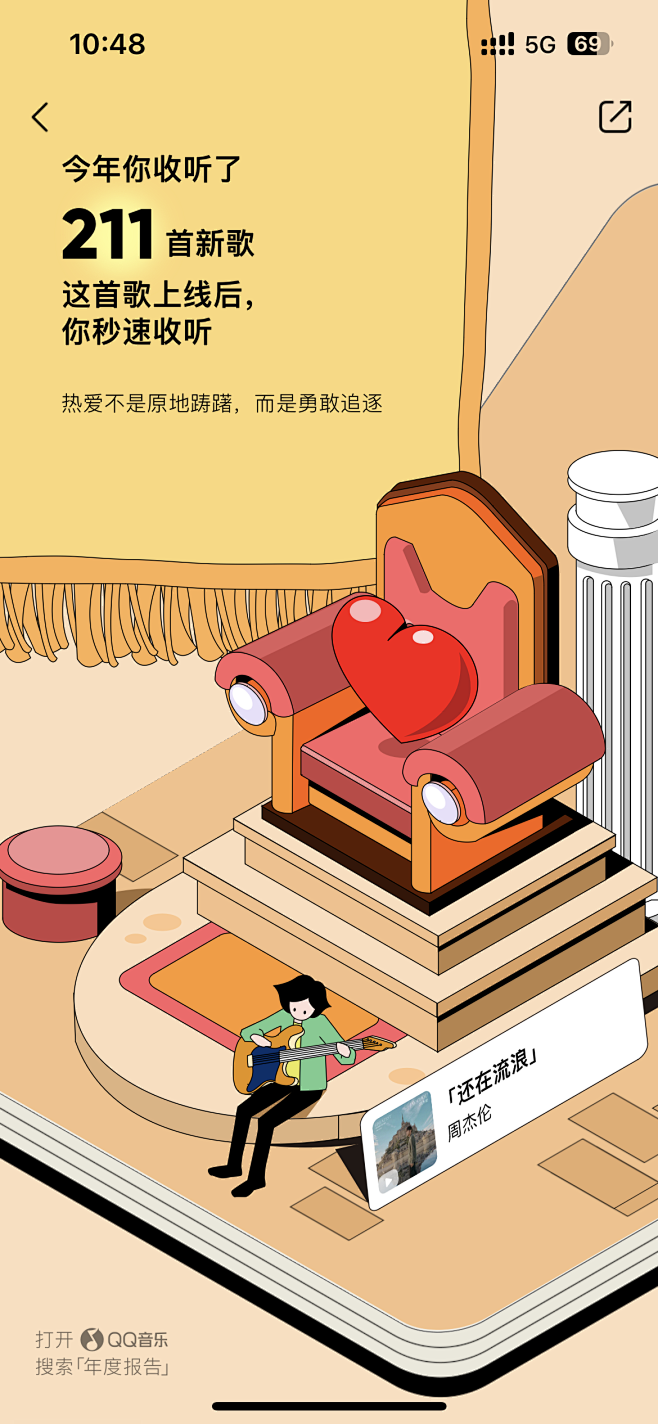 QQ音乐 2022听歌报告 @ANNRAY!