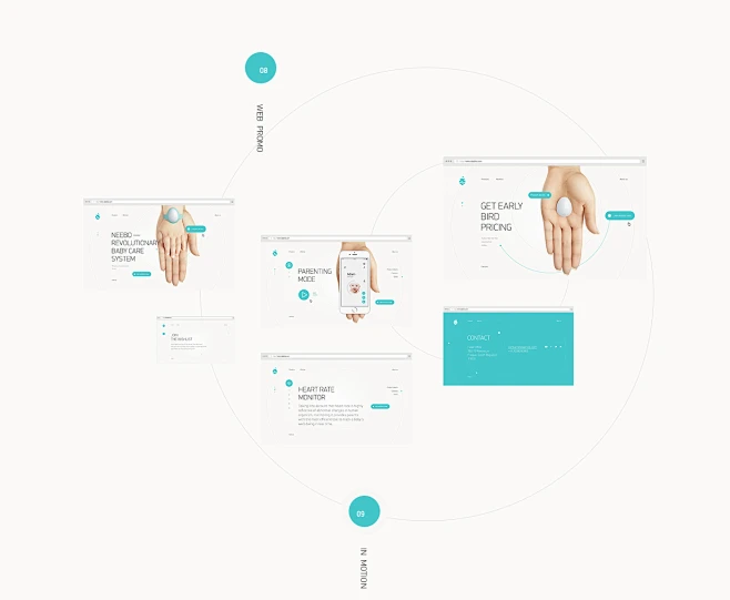 Neebo App : NEEBO™ is a next-gen baby care device, accompanied by a ...