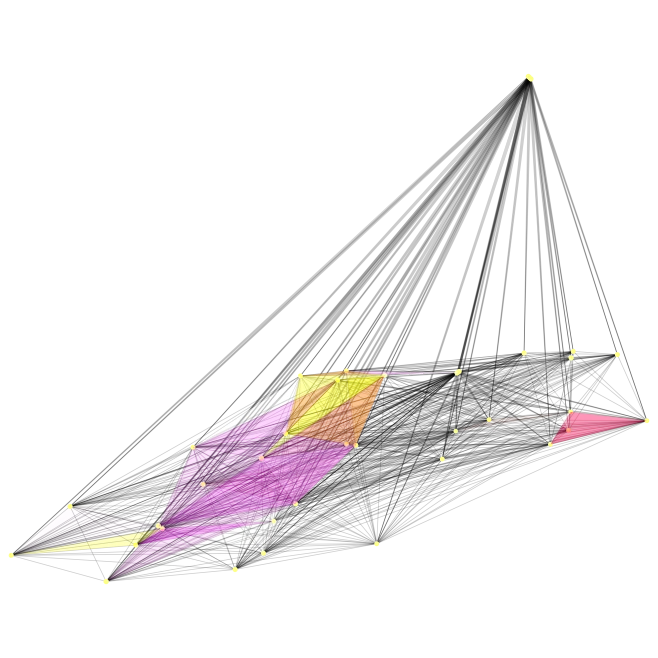 Abstract Nodes 39-花瓣网