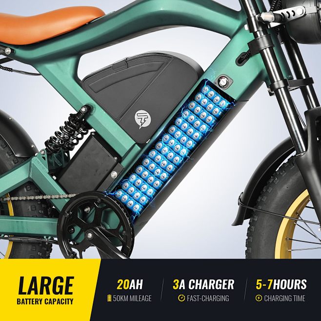 Amazon.com : SMARTRAVEL Electric Bike with 1200W Brushless Motor,32 MPH ...