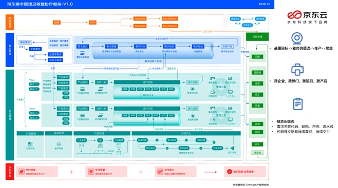 点击查看源网页-花瓣网