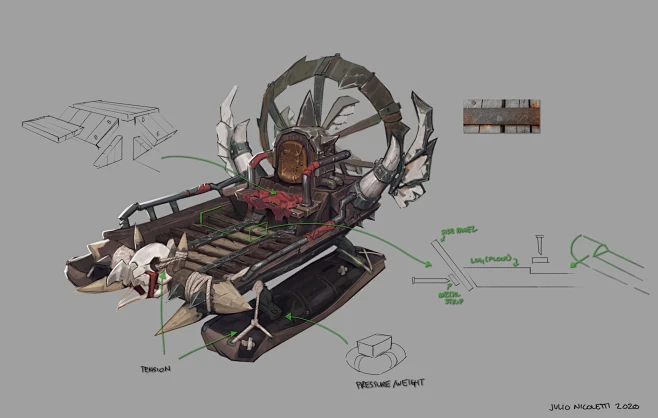 Whirl-Dove Orc Raft, Julio Nicoletti : whirl dove orc raft...world of ...