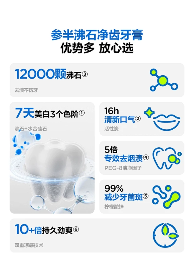 参半沸石净齿牙膏成人美白牙膏去黄口臭美白去烟渍茶渍女男士120g-tmall.com天猫-花瓣网