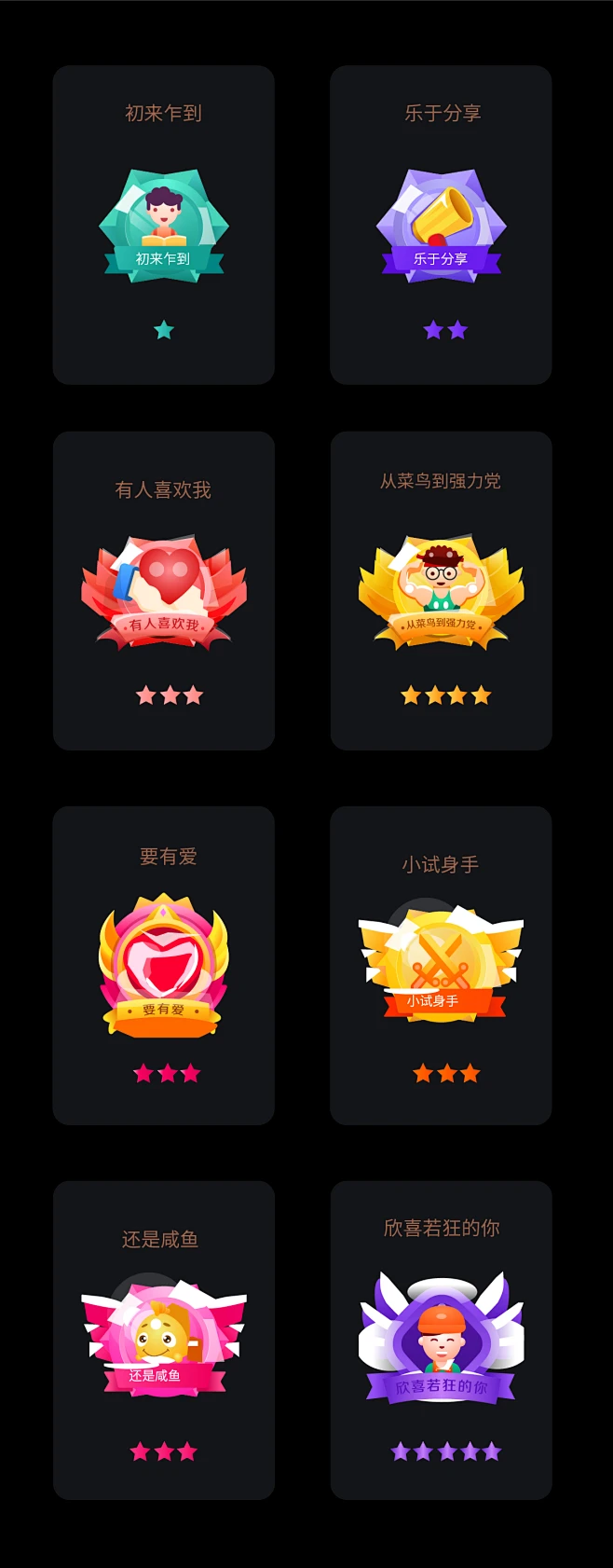 【素材能量站】VIP 会员 卡片 等级 成长 勋章 徽章|1052155 -花瓣网