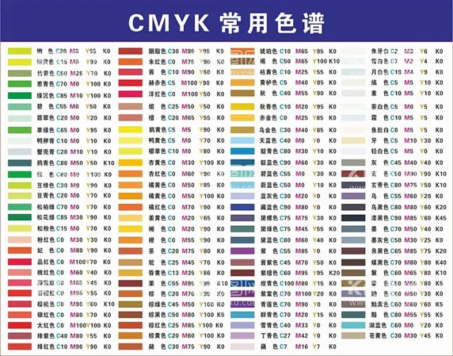 CMYK常用色卡 - 源文件下载【酷图网】色卡,色值,颜色对照,色谱,CMYK,颜色,颜色识别,设计,广告设计,CMYK色卡,标准色色卡,颜色 ...