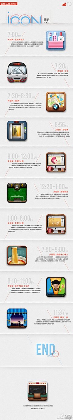 icon图片大全-icon高清好看的图片--花瓣怜cn的画板