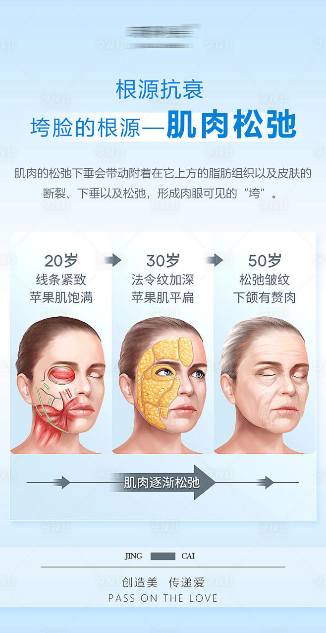 肌肉松弛医美海报-素材库-sucai1.cn