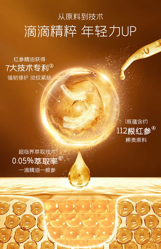 彤人秘一八九九臻萃精油15g红参精华液淡纹紧致修护补水保湿弹润-tmall.com天猫-花瓣网