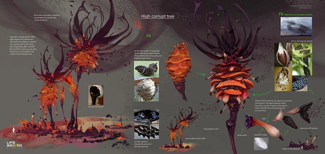 Corrupt tree-花瓣网