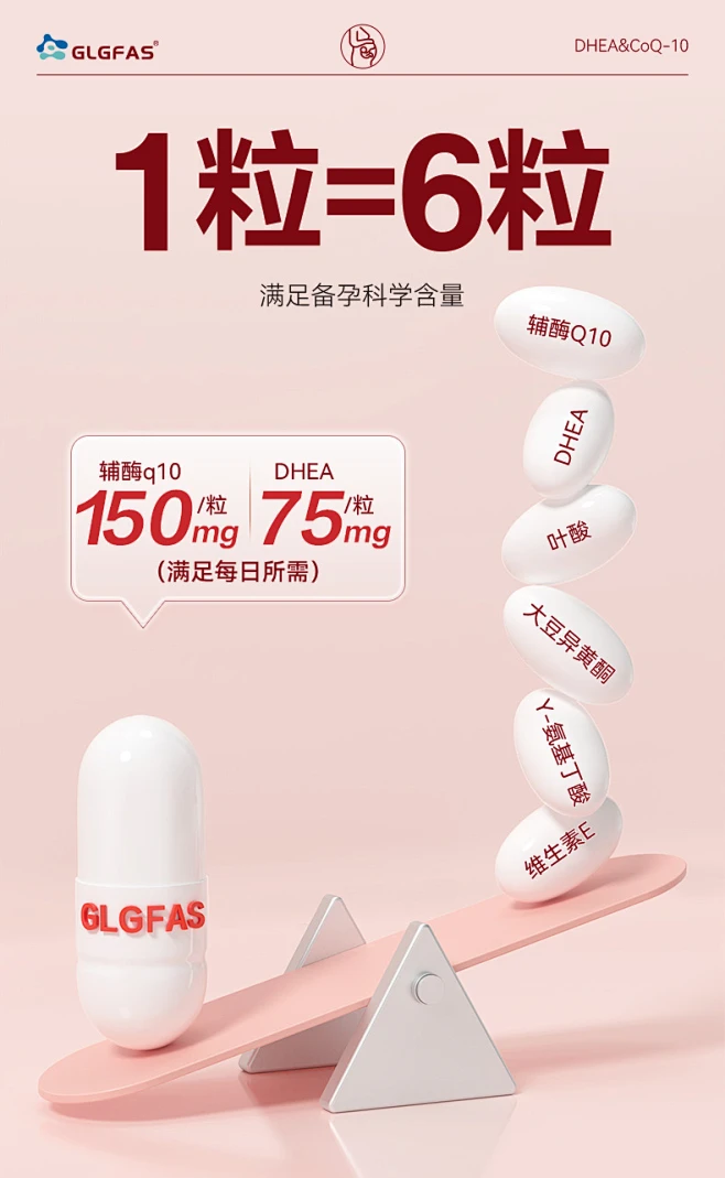 【自营】GLGFAS美国进口dhea辅酶q10胶囊备孕前调理卵巢卵子质量-tmall.com天猫-花瓣网